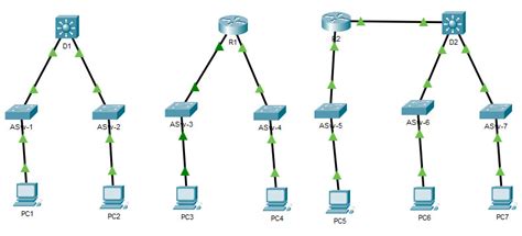 11 5 1 Packet Tracer Compare Layer 2 And Layer 3 Devices Answers