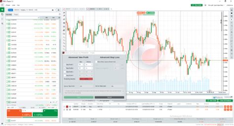 Most Popular Forex Trading Platforms Forex Articles Forexpeacearmy