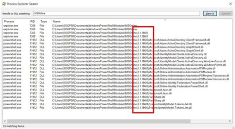 Msonline Module Installation And Troubleshooting Easy365manager