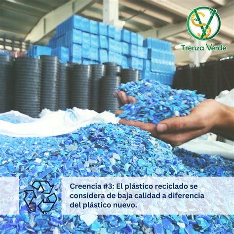 El Abc Del Reciclaje Plástico