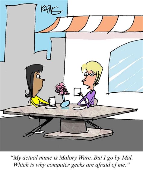 It Solution India 🇮🇳 On Linkedin Ithumor Humor Techhumor Techjokes Tech It Itworld