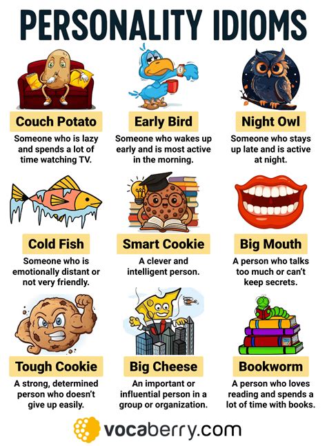 The Most Common English Idioms With Exles