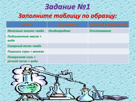 Чистые вещества и смеси Способы разделения веществ презентация онлайн