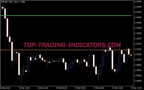 Pivot Indicator Mq5 • Top Mt5 Indicators Mq5 Or Ex5 • Top Trading