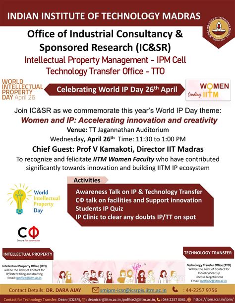 Iit Madras Technology Transfer Office Icsr On Linkedin Worldipday2023