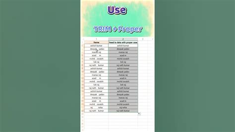 Use Trim With Proper Function In Excel Shorts Ytshorts Shortsfeed Shortsviral Edubharatam