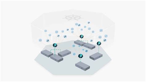 Datacore Bolt Targets Kubernetes Storage Techzine Global