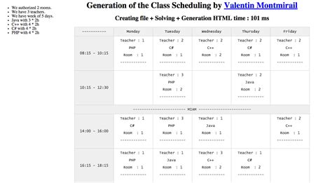 Algorithm Class Scheduling To Boolean Satisfiability Polynomial Time