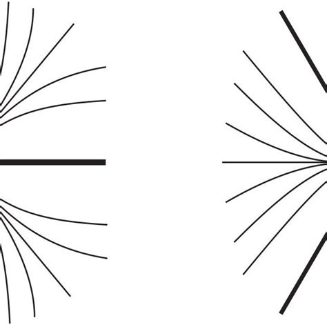 3 Solutions Of Equation 3 18 On The Left α 0 On The Right α