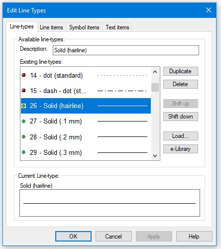 creating line types softree technical systems support