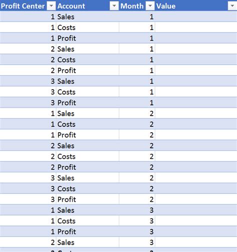 Solved Table Transpose Problem Microsoft Fabric Community