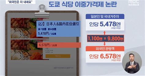 외국인은 만원 더 내라‥도쿄 뷔페식당 이중가격제 논란
