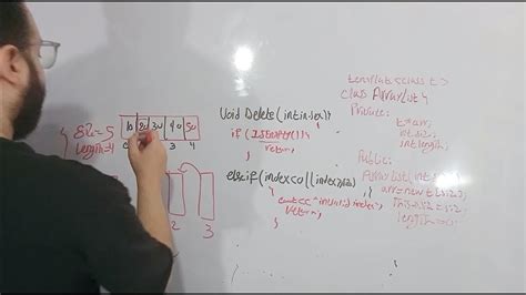 شرح Delete Sequential Search Data Structures And Algorithms Using C Array Adt