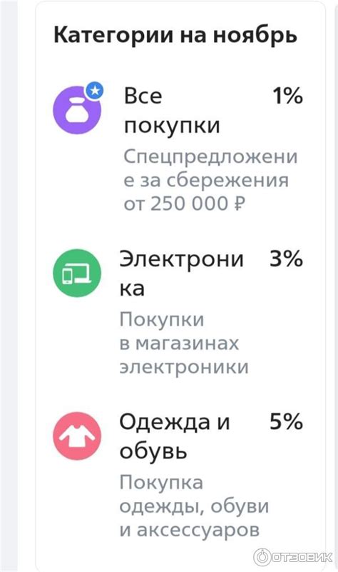 Отзыв о Кешбек по дебетовым картам ВТБ Сейчас есть очень выгодные предложения