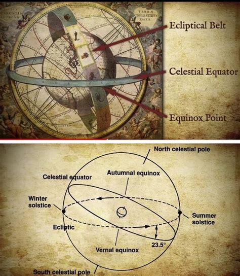 Hiddeπ Amur∆ka Thr𓂀ce Greatest ॐ On Twitter Is Lucifer The False