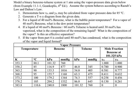 Solved Model A Binary Benzene Toluene System At 1 ﻿atm Using