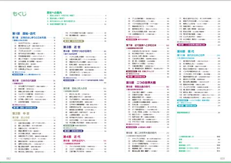 「学ぶ会」ホームページ／学び舎歴史教科書