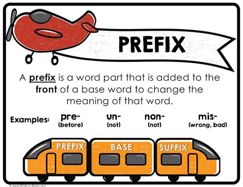 Word Part Study Task Cards For Grades Printable Language Resource