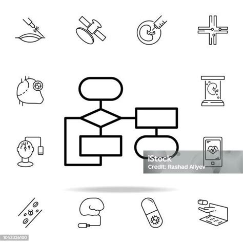 Vetores De Ícone De Algoritmo Novos Ícones De Tecnologias Universais Definido Para Web E Mobile