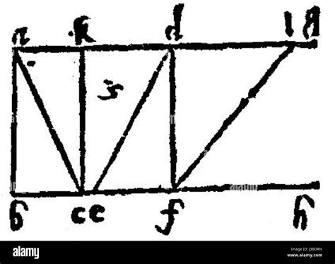 Euclid 034r A Is A Mathematical Concept Related To Euclidean Geometry