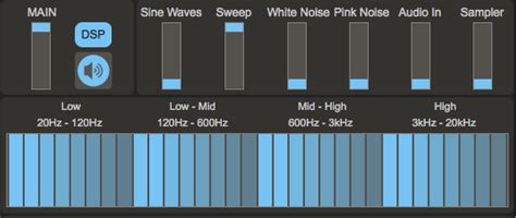 Spectrum Analysis Tool Stavros Didakis
