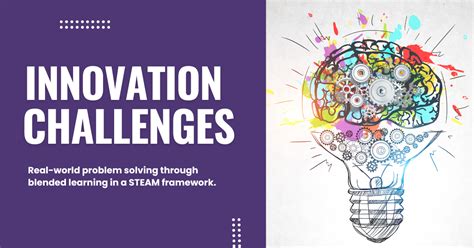 Innovation Challenges Provide Real World Learning Tcea Technotes Blog