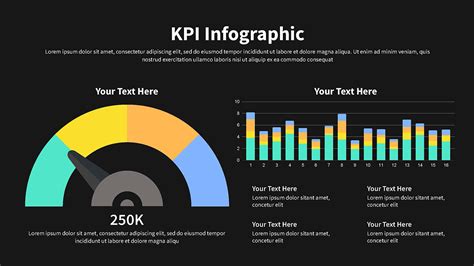Kpi Presentation Powerpoint Templates Slidekit
