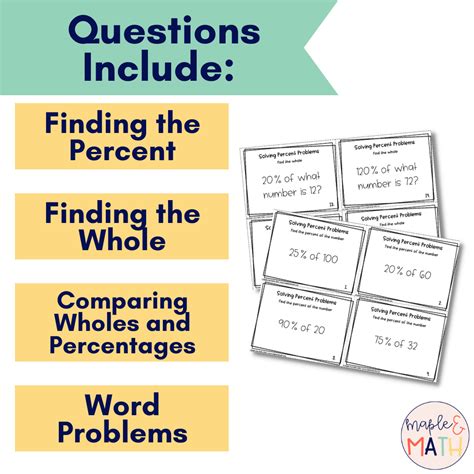 Solving Percent Problems Task Cards 6th Grade Classful Worksheets Library