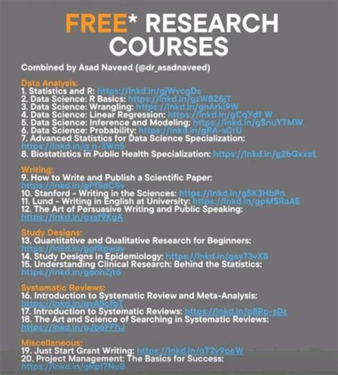 Dr Divakar Singh On Linkedin Dsfreecourse