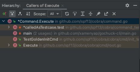 Useful Goland Shortcuts Sunken Eyes