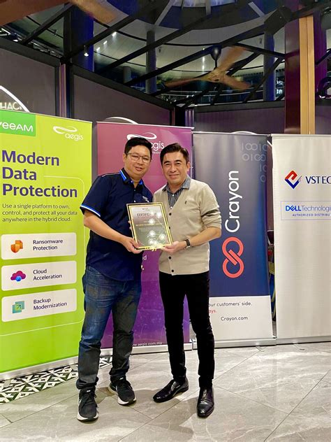 Decerto Technology Sdn Bhd On Linkedin Decertotechnology