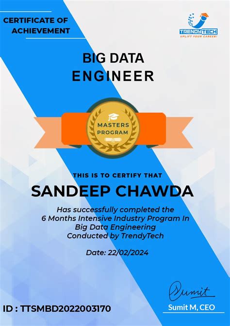Sandeep M Chawda On Linkedin Bigdata Data Dataengineering