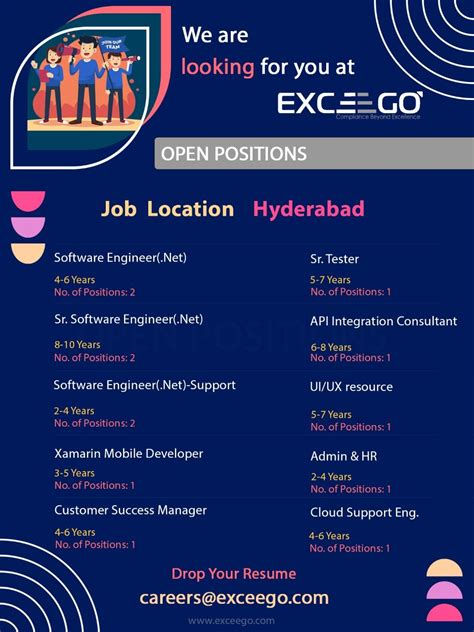 viswa jwalith on linkedin aspnetcore jquery mvcframework dotnet