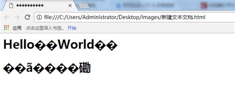 Html文档打开乱码解决方法 蓝眼的瓜皮 博客园 Html文档打开乱码解决方法 蓝眼的瓜皮 博客园