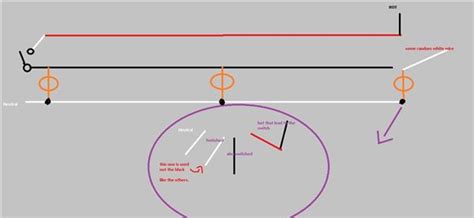 Wiring A Light Fixture 4 Wires