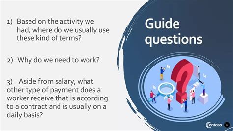 Business Mathematics Pptx