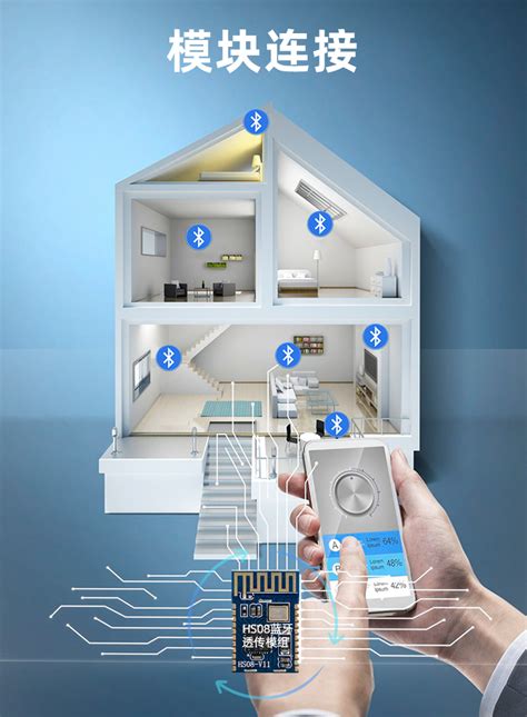 Hs08 Ble模组 深圳市联客智能科技有限公司