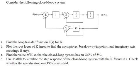 Solved Consider The Following Closed Loop System A Find Chegg