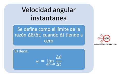 Que Es La Velocidad Angular Cibertareas