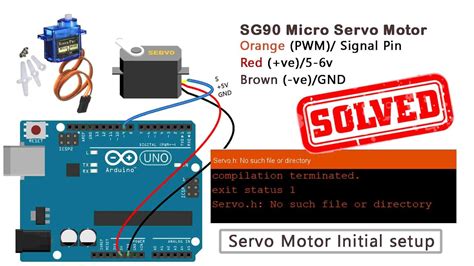 Servo Not Moving Arduino At Brodie Puddy Blog