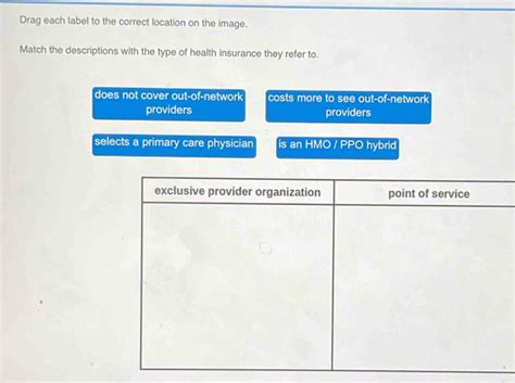 Drag Each Label To The Correct Location On The Image Match The Descriptions With The Type Algebra
