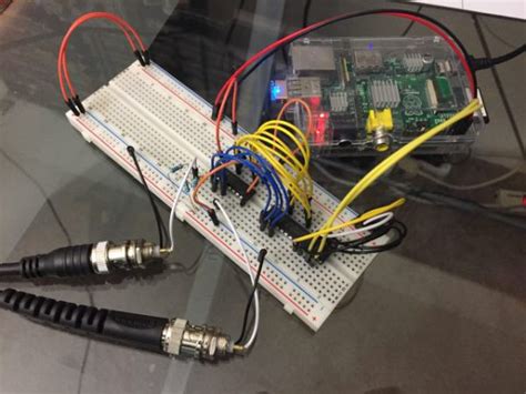 Raspberry Pi Rf Frequency Counter Electronics Lab