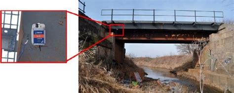 Testing A Wireless Sensor Network On A Railway Bridge Fu Et Al 2018 Download Scientific