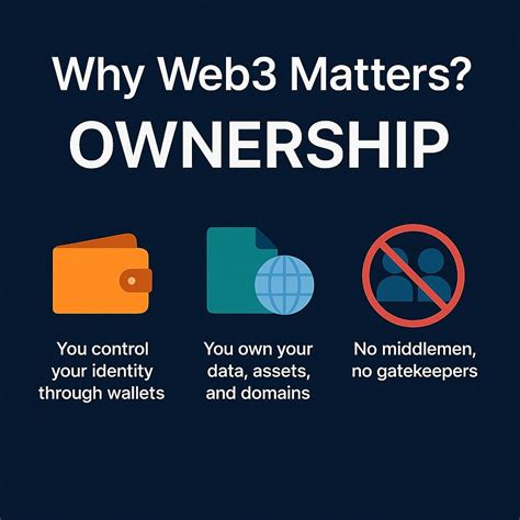 Web3 Digitalownership Decentralization Blockchain Web3education Socialformerly Script