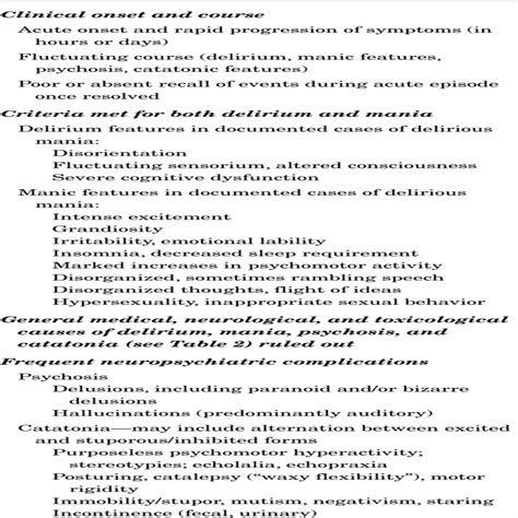 Journal Of Psychiatric Practice