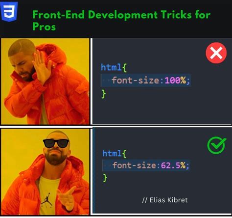 abhinand krishna a on linkedin interviewpreparation codingpractices codingskills codingjourney…