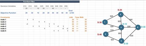 It Is An Excel Course And I Have Done Q2 A Please Chegg Com