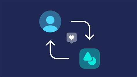 Mobile App Onboarding Best Practices Branch