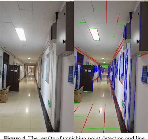 Figure From A CAMERA LIDAR CALIBRATION METHOD ASSISTED BY INDOOR SPATIAL STRUCTURE Semantic
