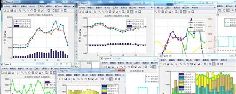 Matlab代码：基于主从博弈的电热综合能源系统动态定价与能量管理粒子群基于主从博弈电热系统动态定价与能量管理 Csdn博客
